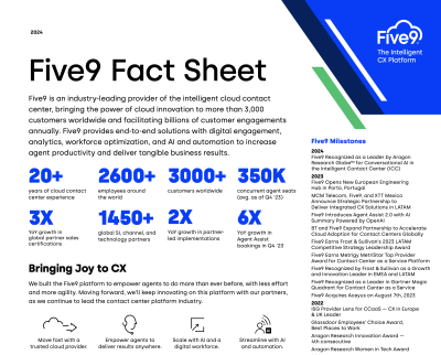 Five9 Fact Sheet | Five9