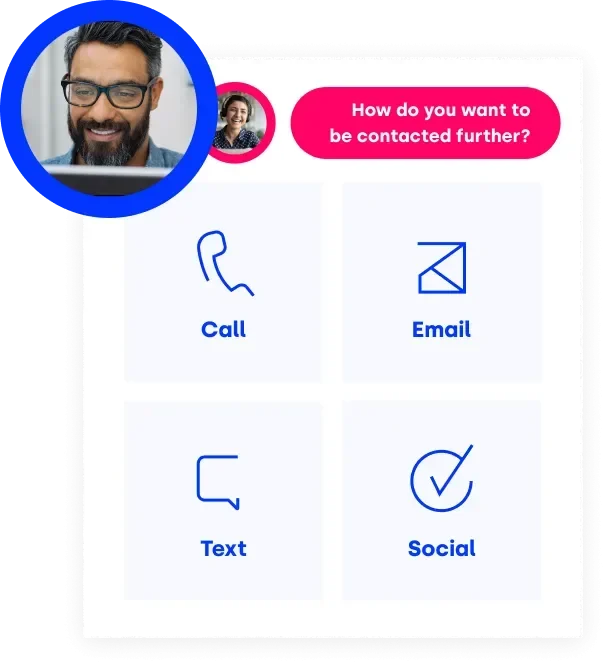 Connected Customer Experience - Connected Customer Journey | Five9